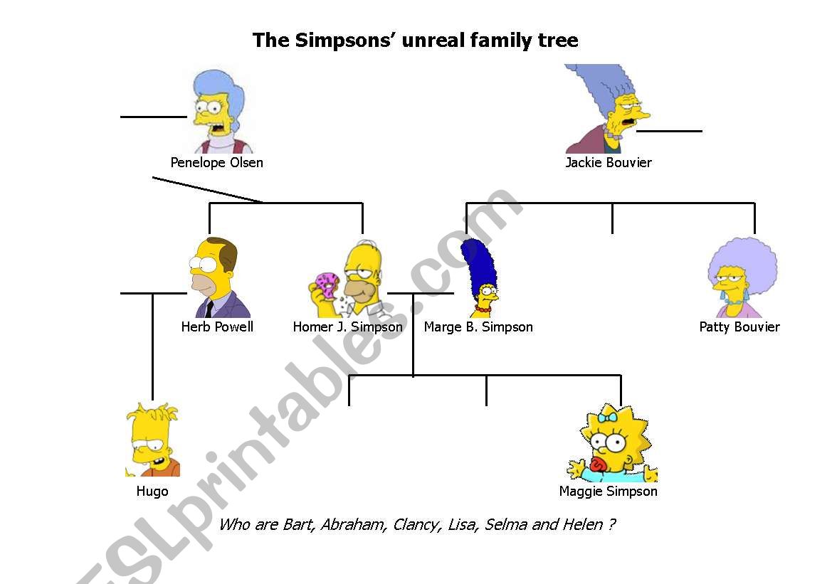 Olsen Family Tree
