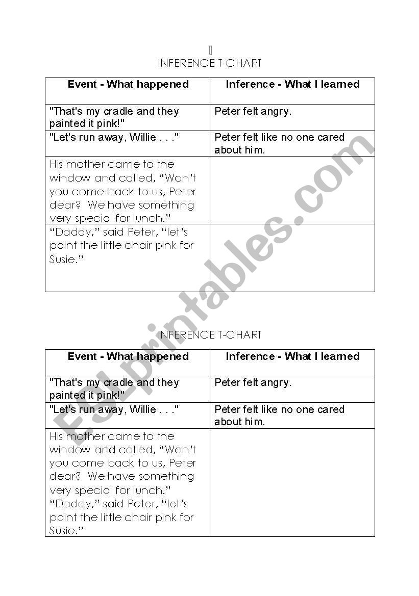 English worksheets: Making Inferences - Peter´s Chair by Ezra Jack Keats