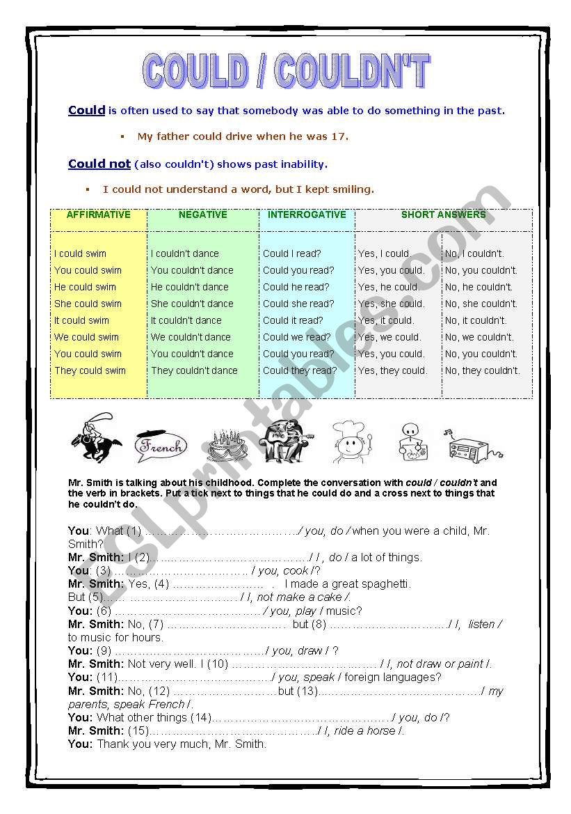 Could, couldn´t. Talking about past activities. - ESL worksheet by eda_w Could, couldn´t. Talking about past activities. - ESL worksheet by eda_w