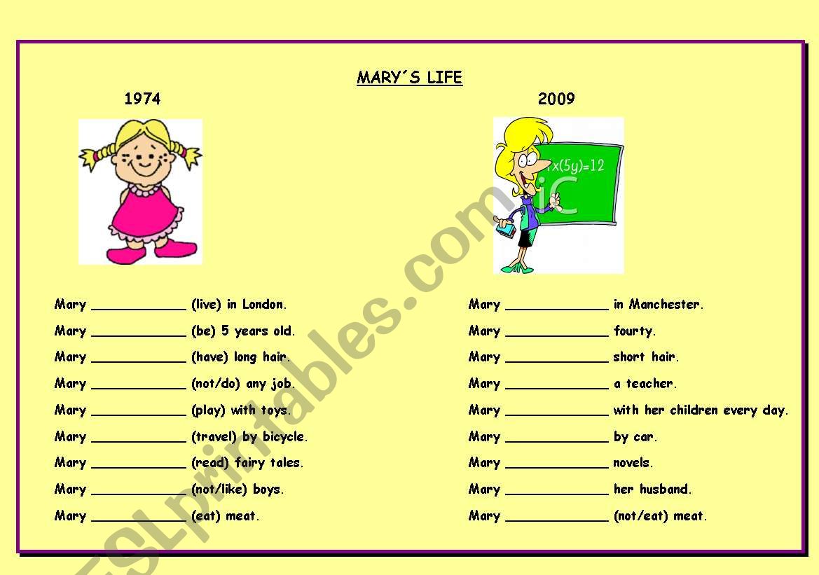 English worksheets: Mary´s life- comparing in past and present tense