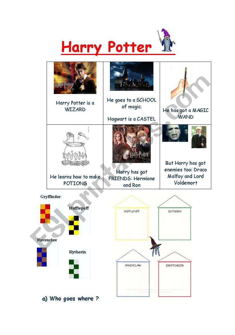 Cl Harry Potter Worksheet Harry Potter Past Tense Harry Potter