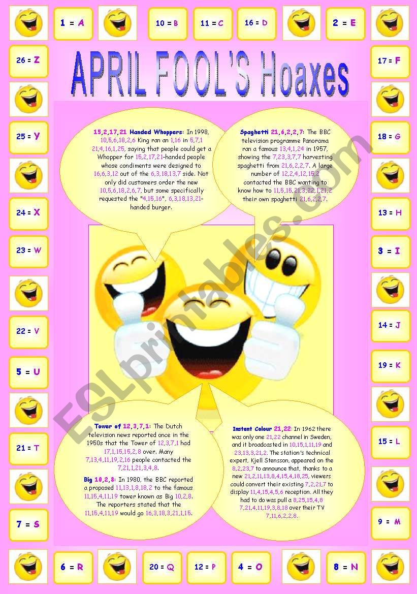 April Fool´s Hoaxes (Part 2/3): Encrypted Reading (internationally ...