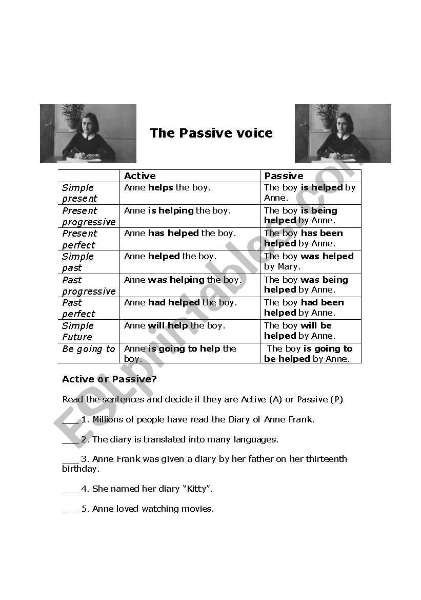 Passive voice through Anne Frank´s story - ESL worksheet by vanille81