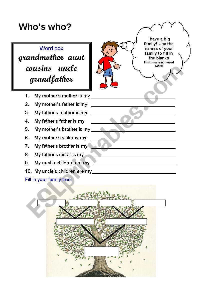Who´s who in the family? - ESL worksheet by Marcia Luiza