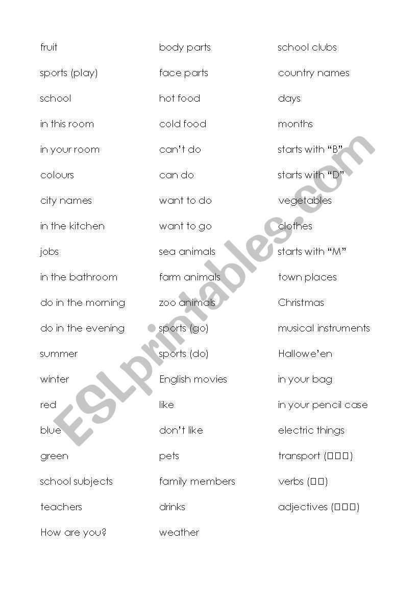 English worksheets: Word Category List
