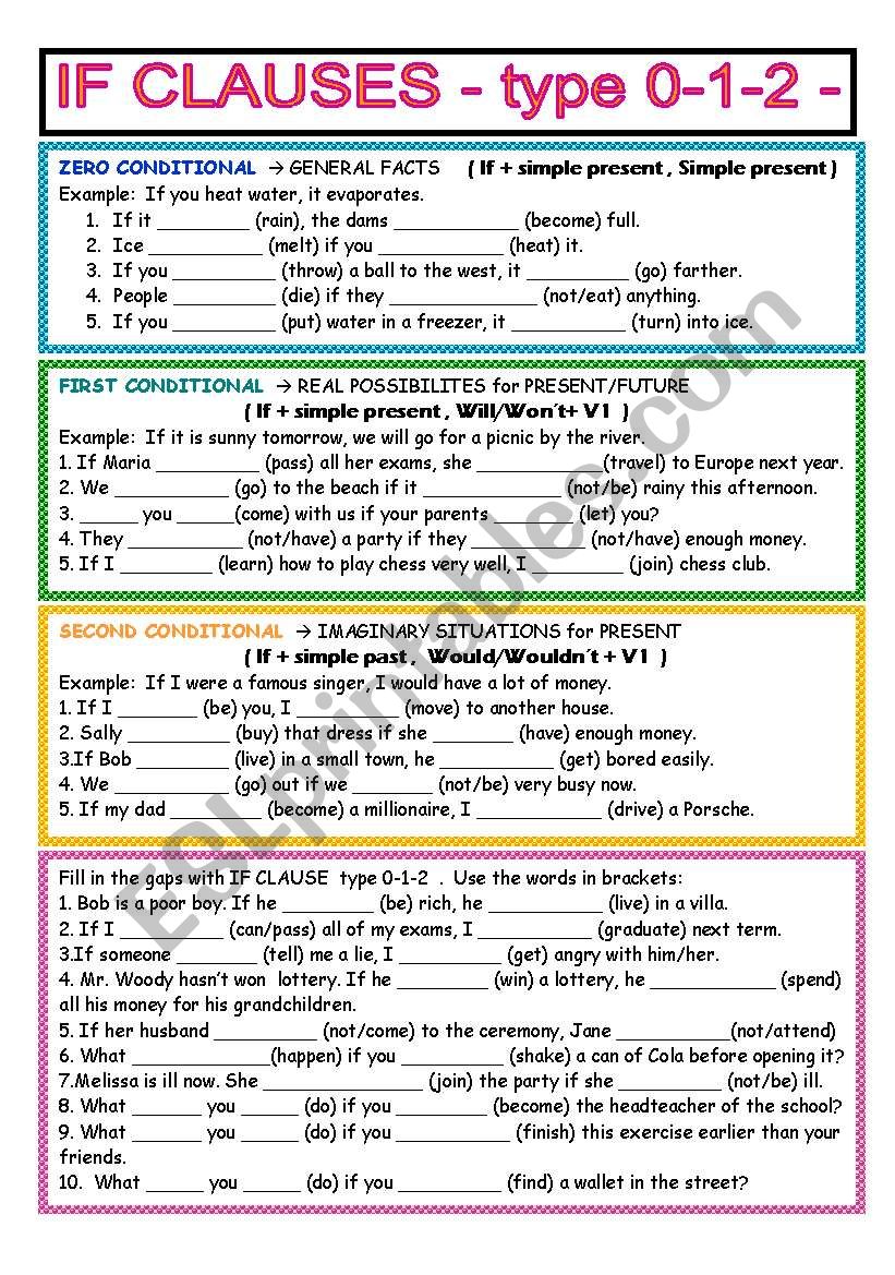 If Clauses Type 0 1 2 ESL Worksheet By Bburcu