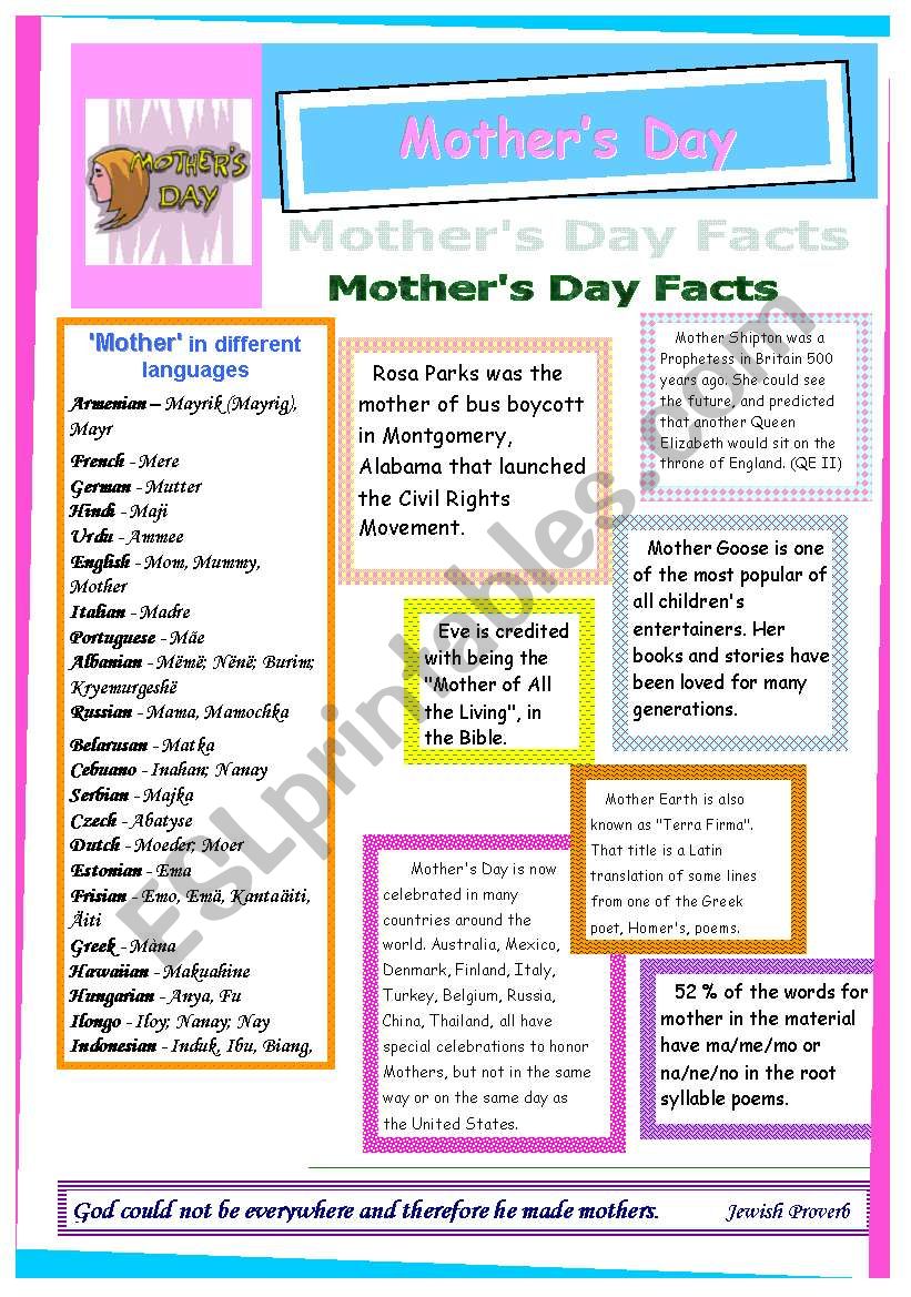 Mother´s Day Facts + "Mother" in different languages + History - ESL ...