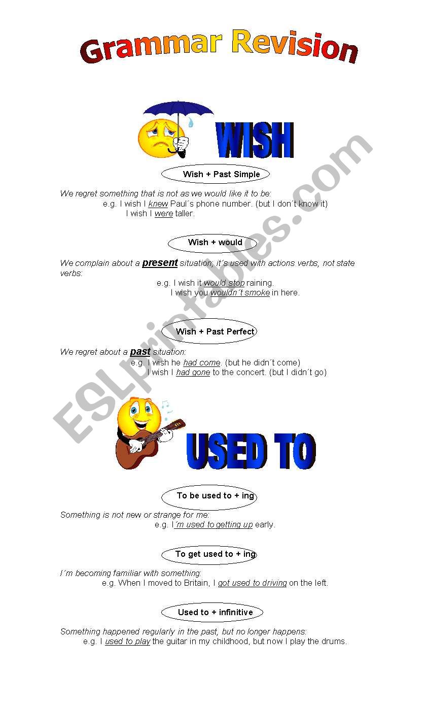 WISH - USED TO - IT´S TIME - ESL worksheet by Marifer1513