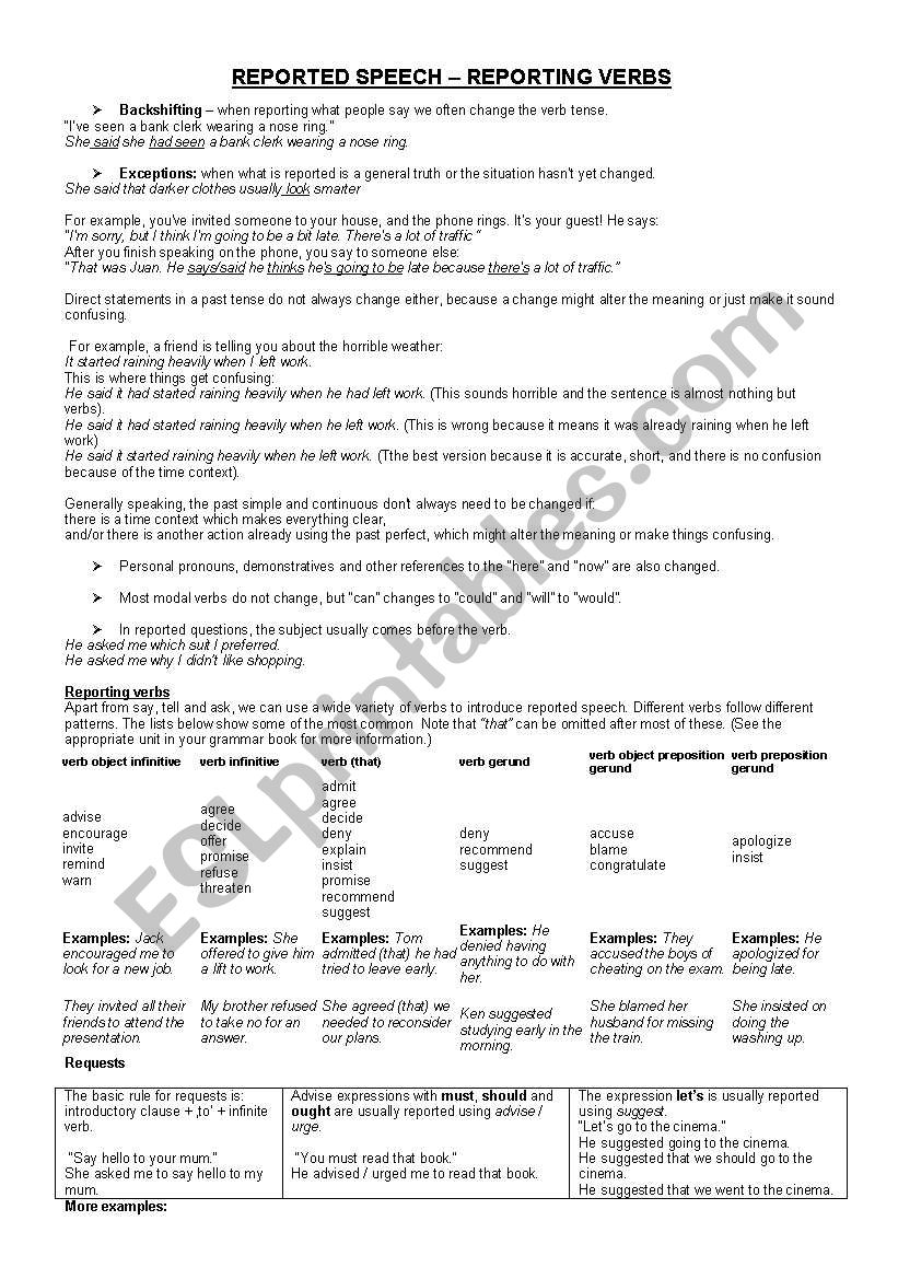 reported speech/reporting verbs - ESL worksheet by elifsevinc