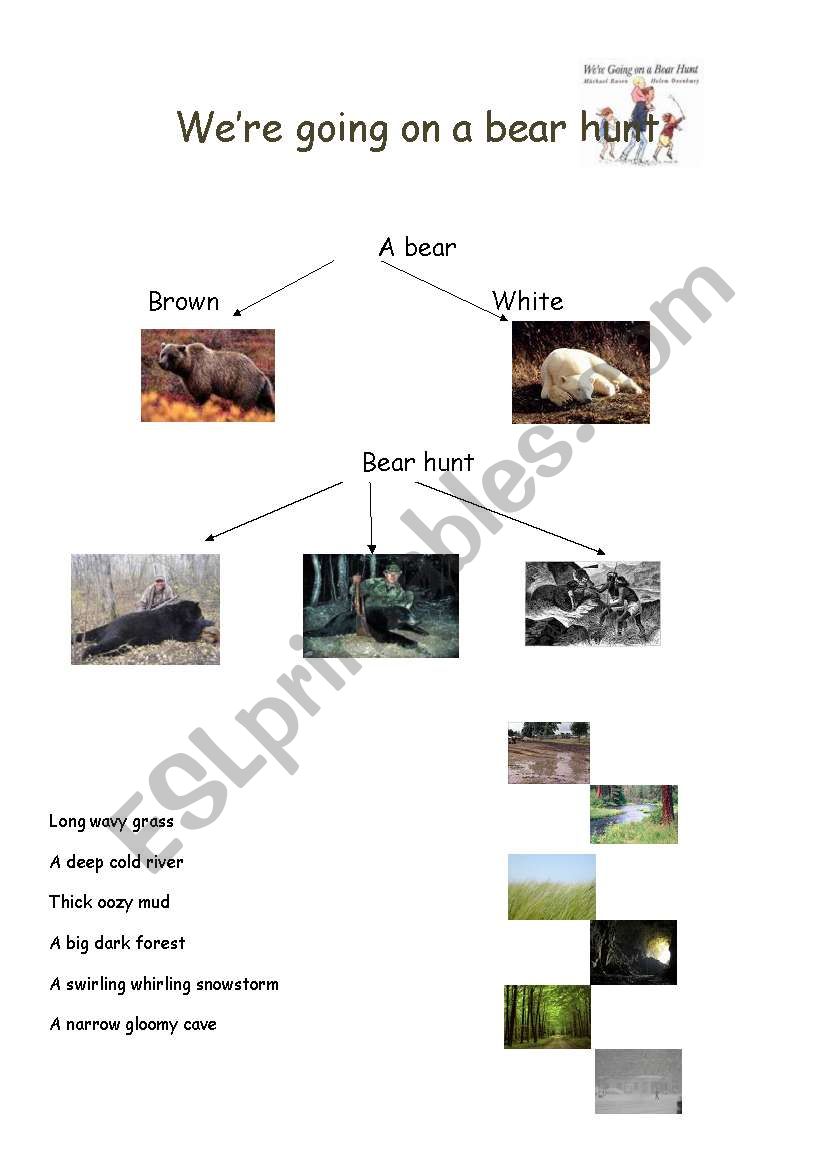 English worksheets: We´re going on a bear hunt