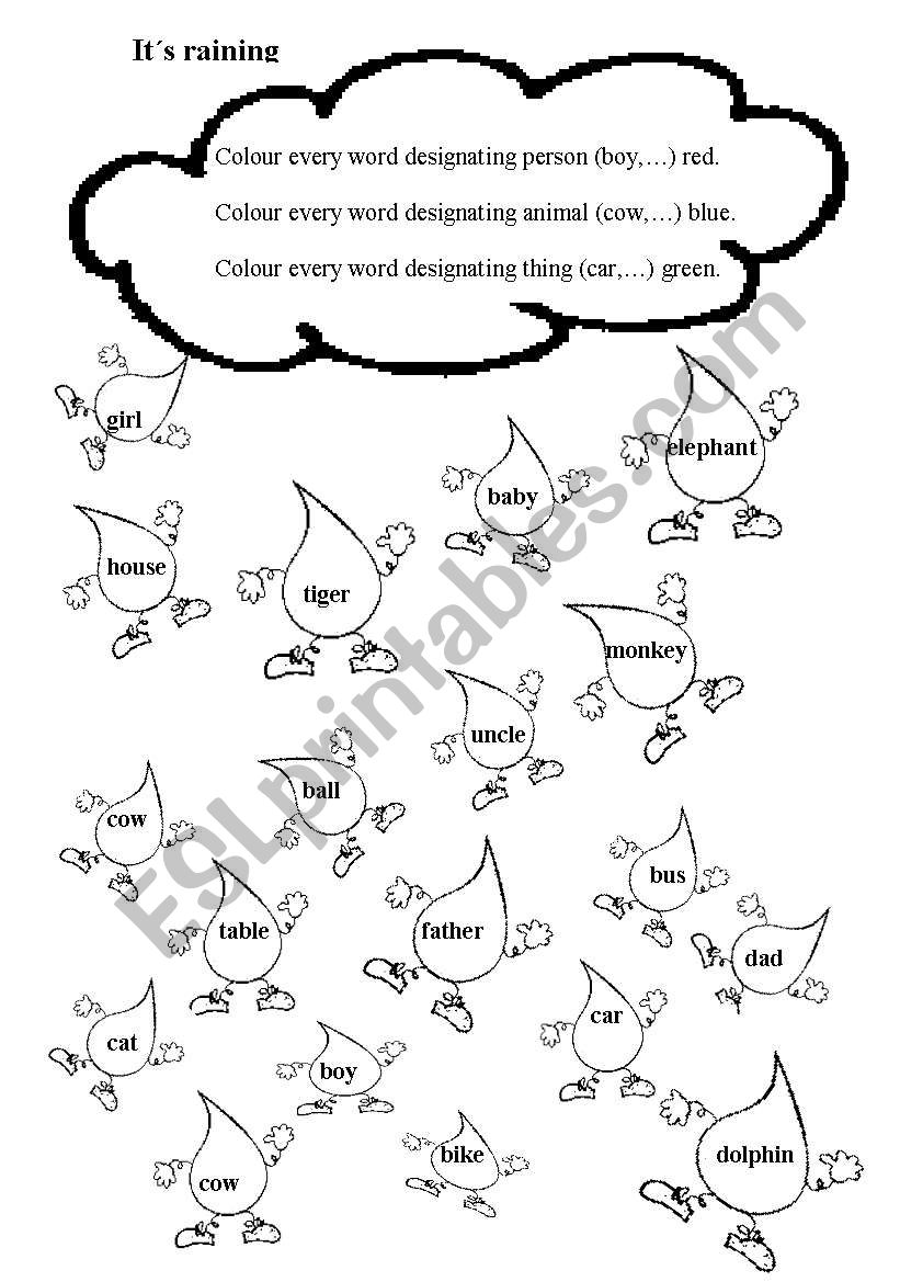 Rain Worksheets