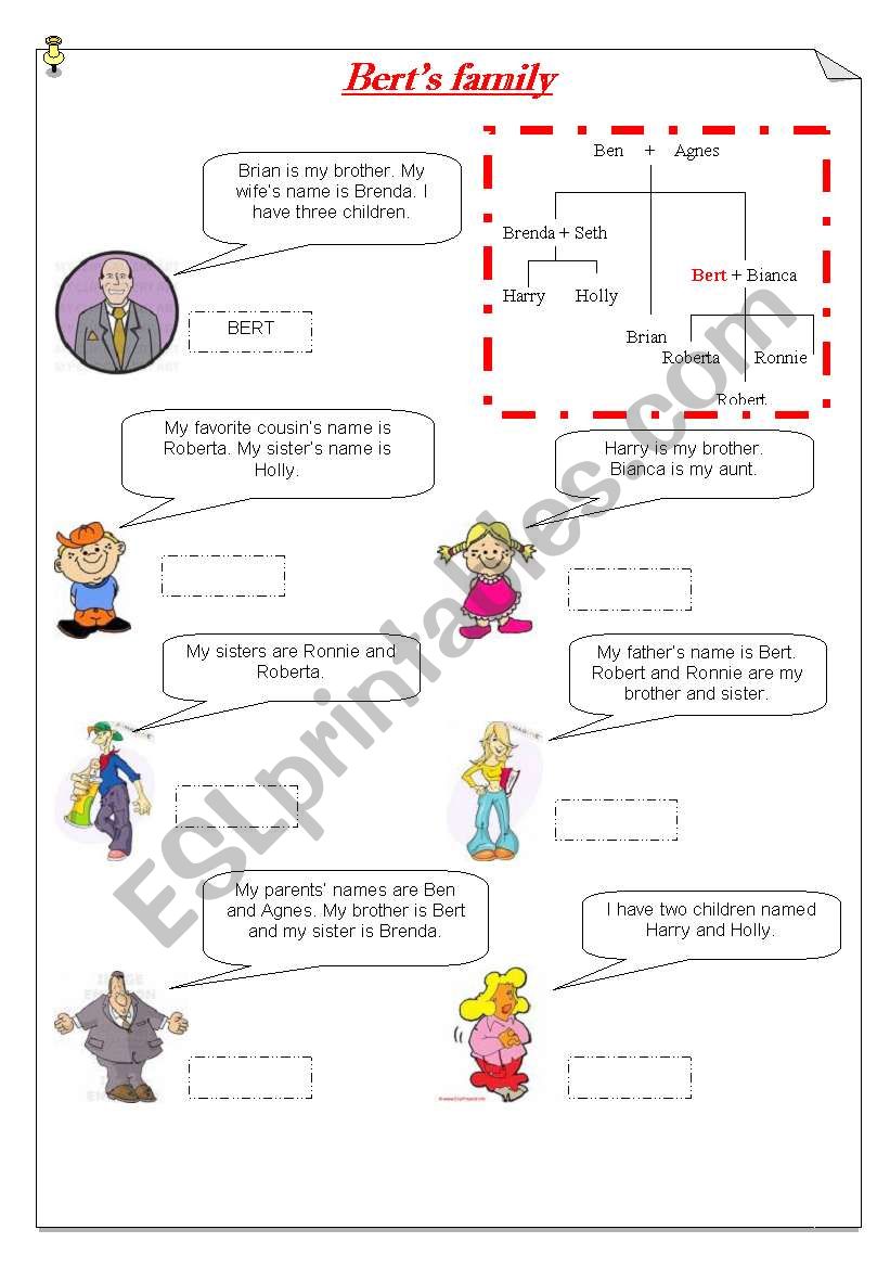 Bert´s family tree - ESL worksheet by echristina