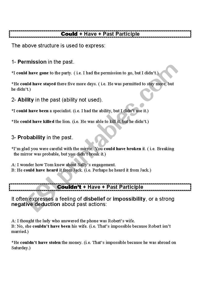 Could/couldn´t+have+Past Participle - ESL worksheet by Mehdi Doosti