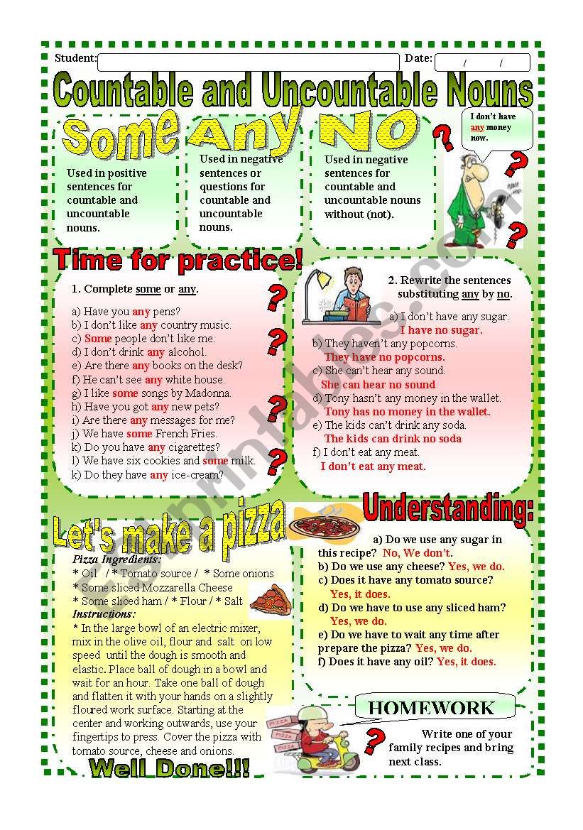 Countable And Uncountable Nouns Some Any 2