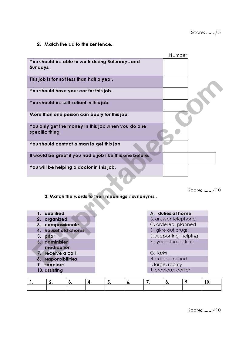Reading Job Ads Worksheet