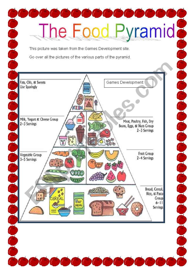 The Food Pyramid ESL Worksheet By JudyHalevi