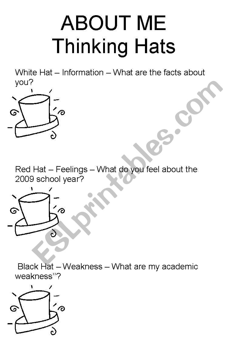 English worksheets: De Bono´s thinking hats - About Me