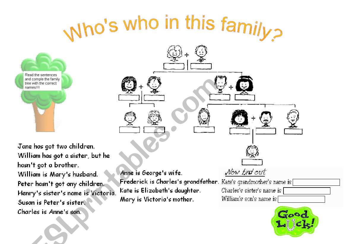 WHO´S WHO IN THIS FAMILY TREE? - ESL worksheet by meuge