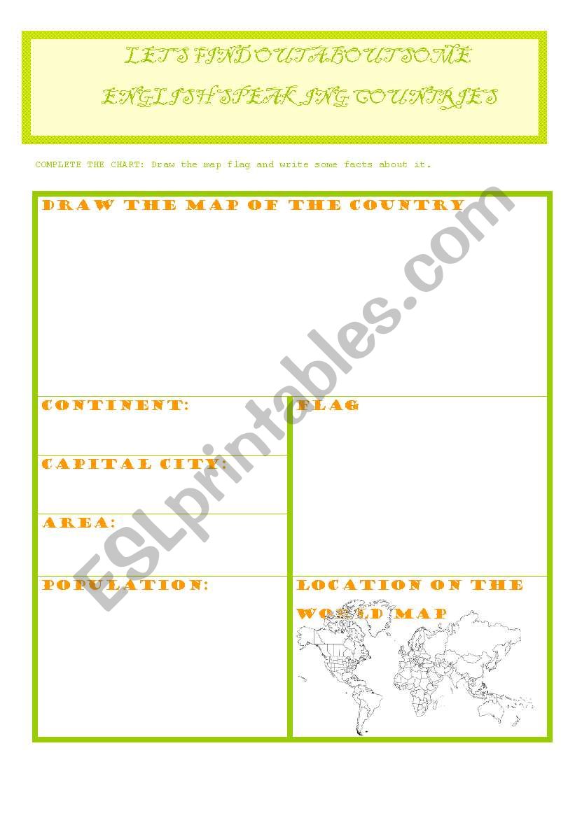 English worksheets: Let´s find out about English Speaking Countries