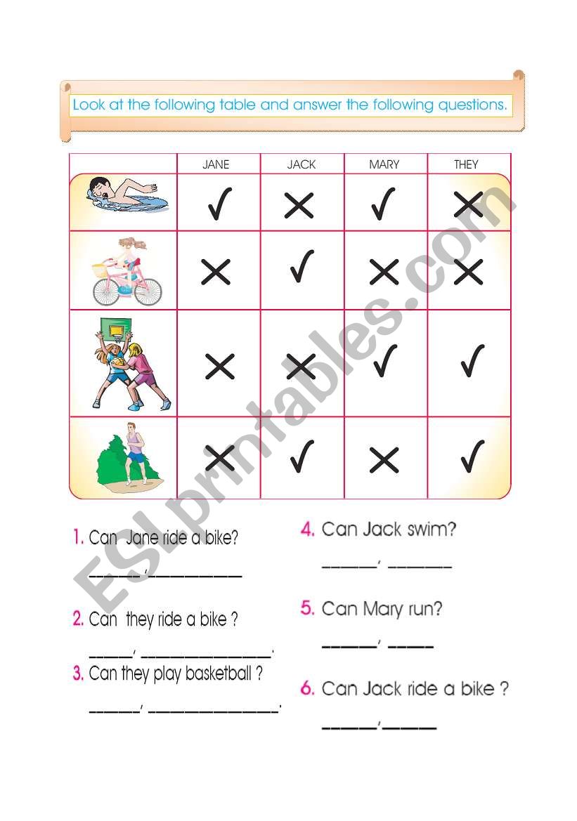 Can / Can´t - ESL worksheet by nejat50