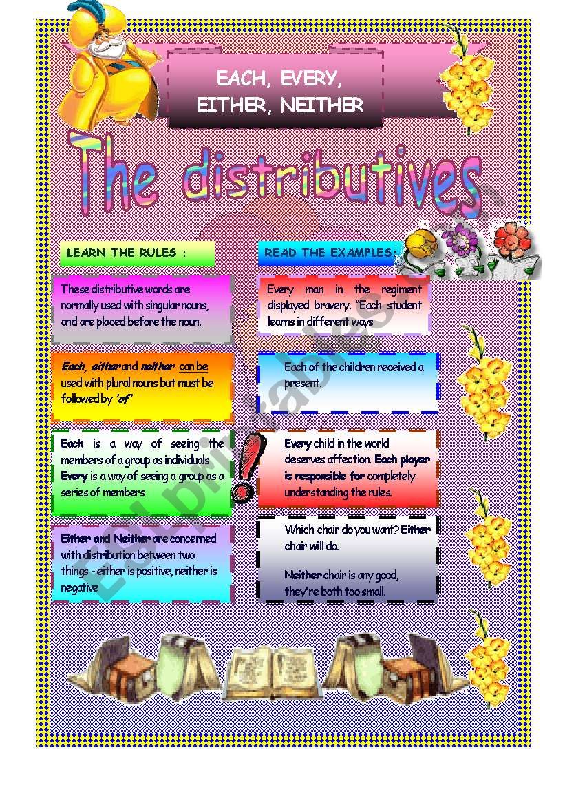 Ôhe Distributives: Each,Every, Either,Neither - ESL worksheet by demmieb