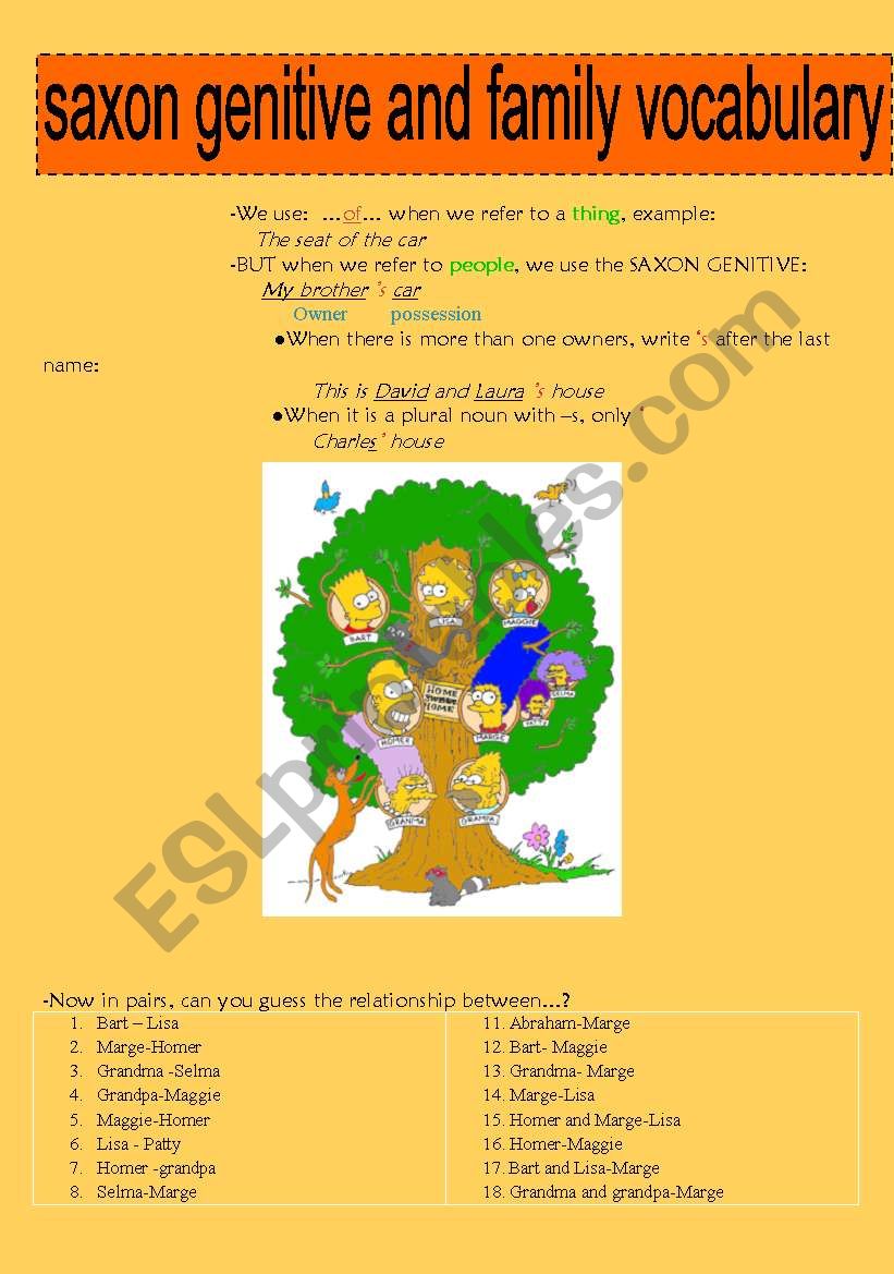 English worksheets: SIMPSONS´ FAMILY TREE saxon genitive and family ...