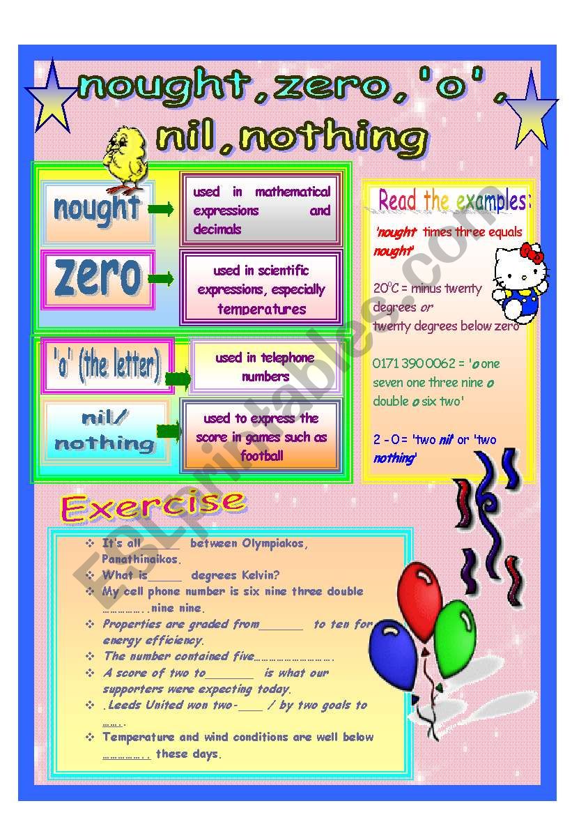 Nought, Zero, ´O´, Nil, Nothing - ESL worksheet by demmieb