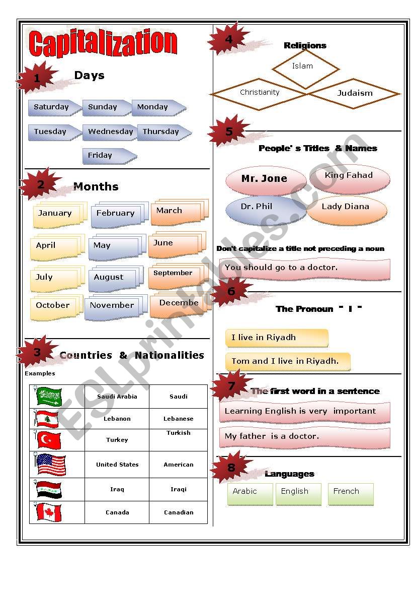 Capitalization Rules ESL Worksheet By Yasser mazen