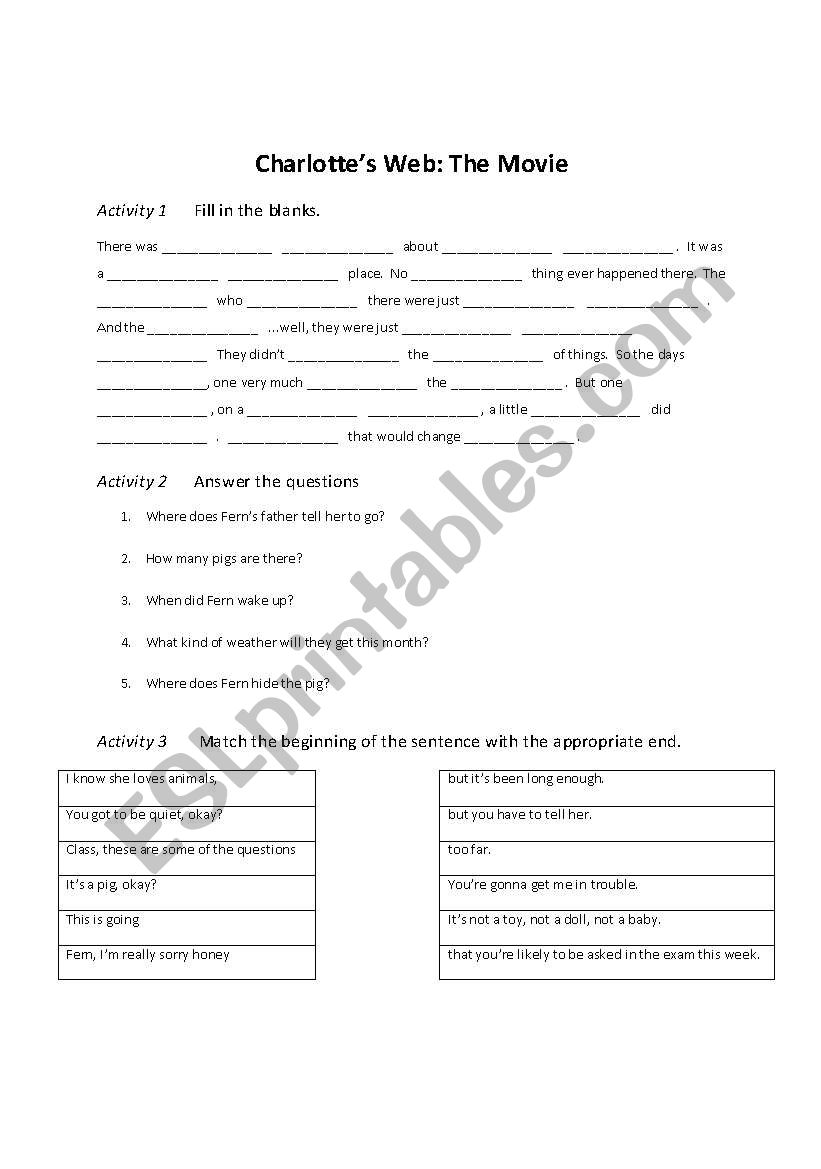 Video Session: Charlotte´s Web (2006 Movie with Julia Roberts) - ESL ...