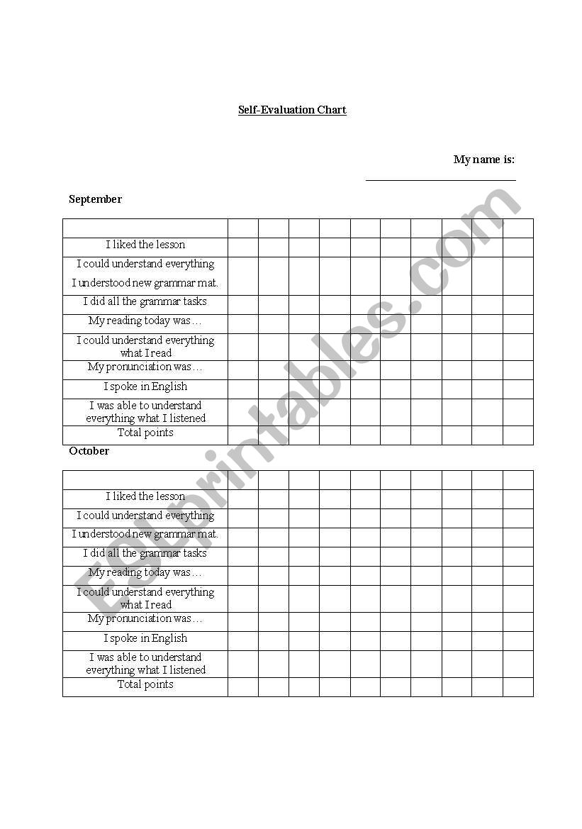 English worksheets: Student´s Self-evaluation chart