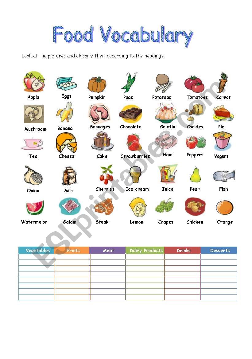 Food Vocabulary ESL Worksheet By Ide Bere