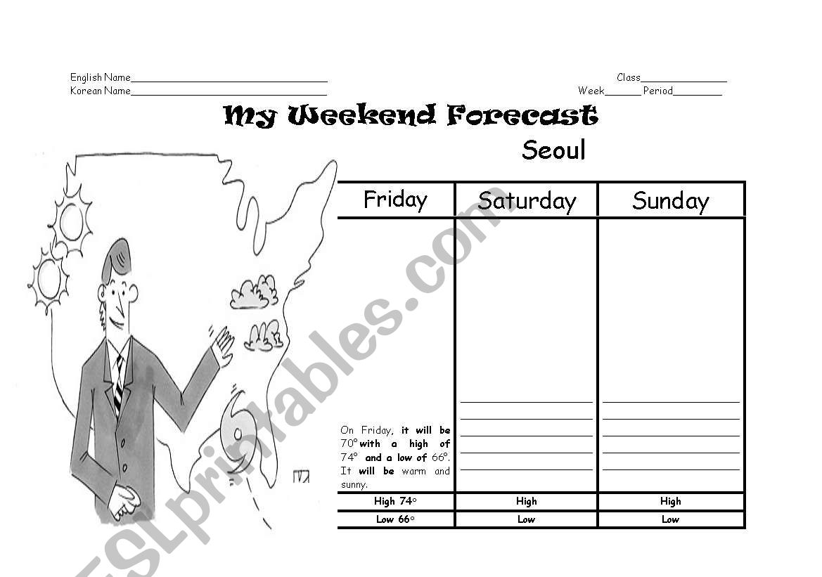 English worksheets: How´s the Weather?