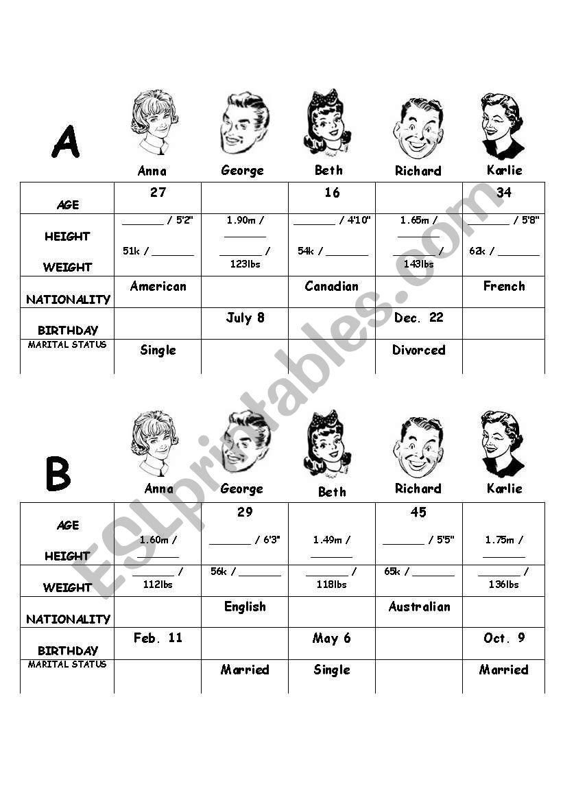 Conversation Activity: Talking about peopleÂ´s personal information ...