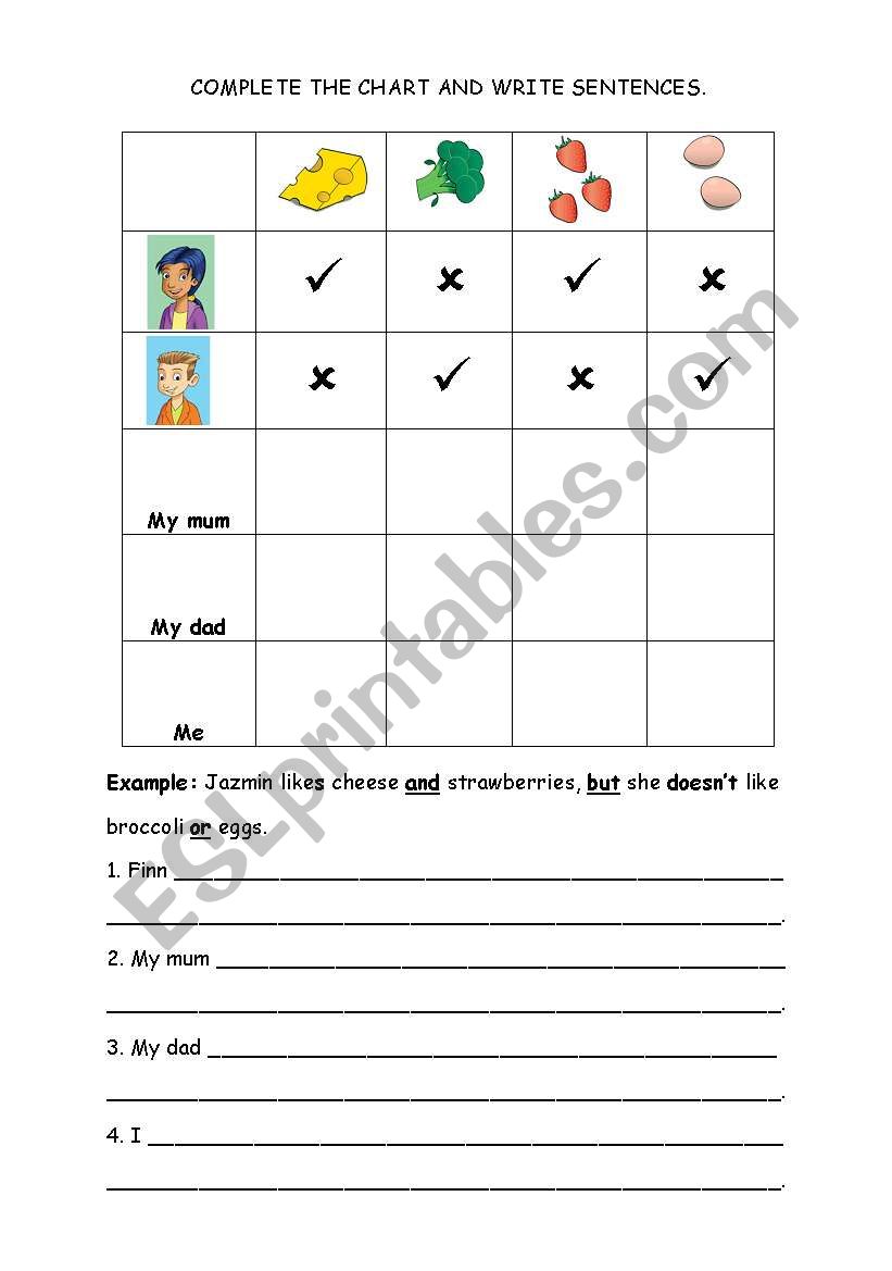 likes-doesn´t like - ESL worksheet by esrag
