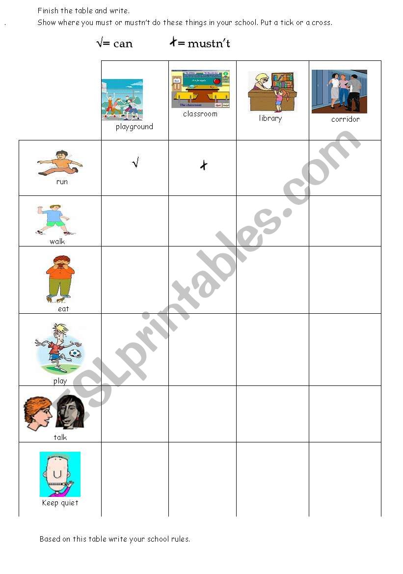 must/mustn´t - ESL worksheet by maleekaa