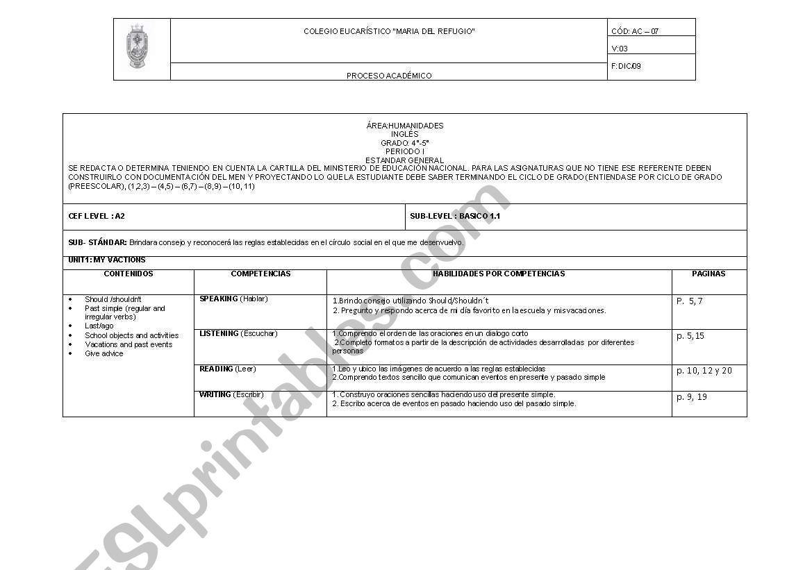 English Worksheets Complete Grammar Review