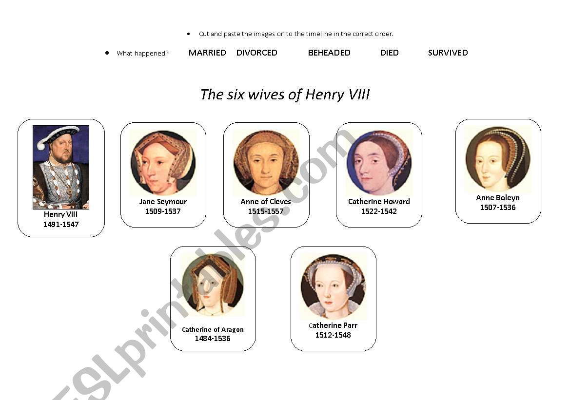 Henry VIII´s six wives : A TIMELINE - ESL worksheet by Aurore