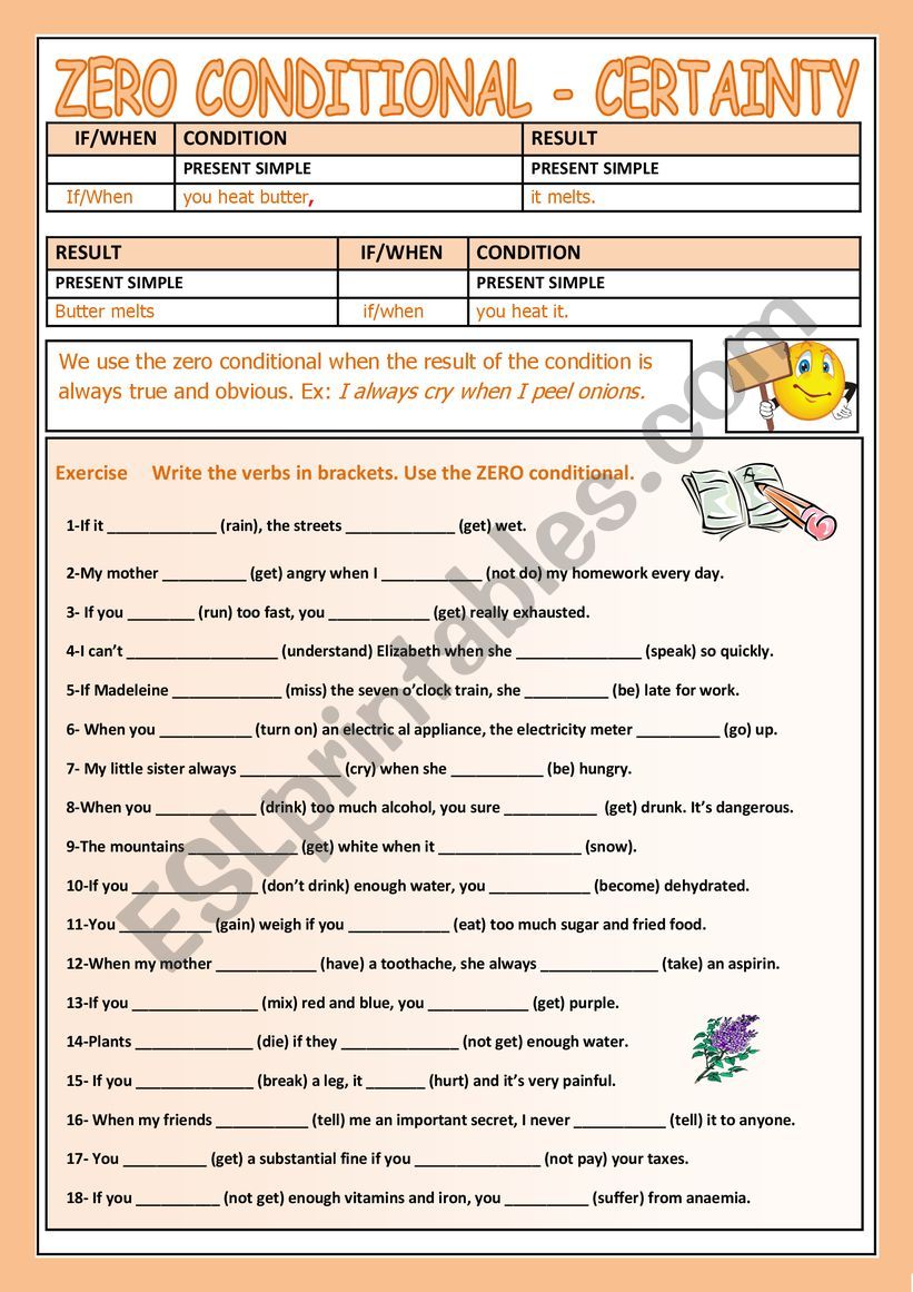 CONDITIONAL ZERO ESL Worksheet By Traute