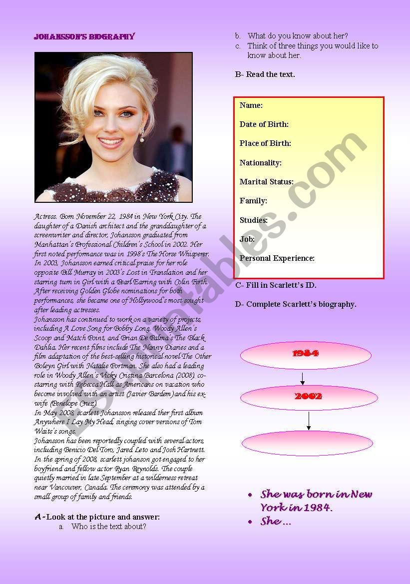 Scarlett Johansson Text