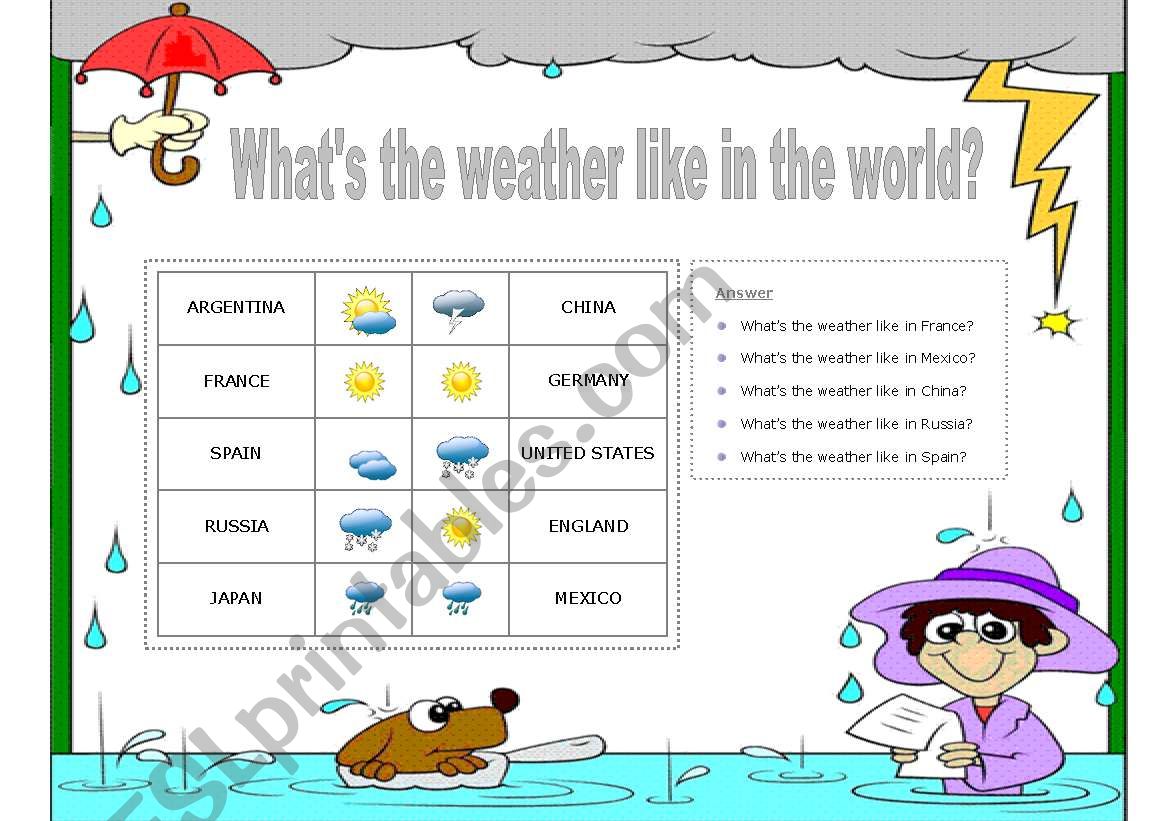 What´s the weather like in the world? - ESL worksheet by Fabiola R