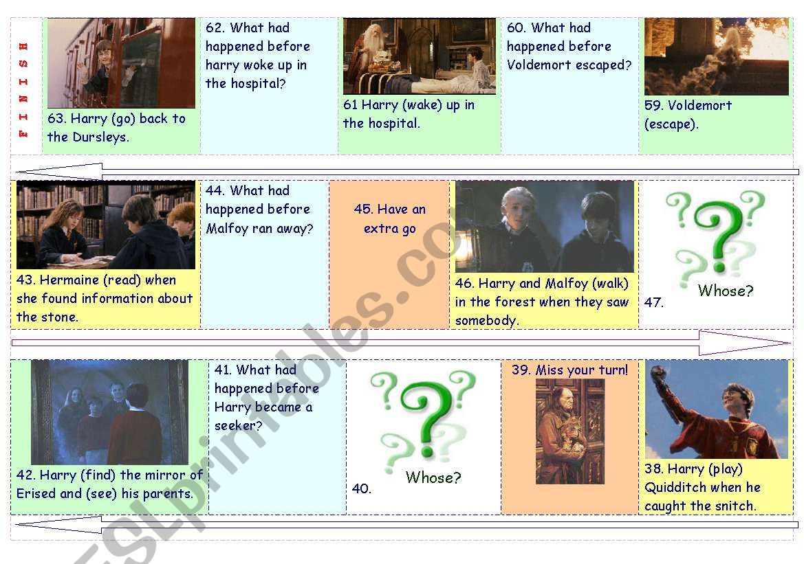 board game Harry Potter and the philosopher´s stone part3 (out of5 ...