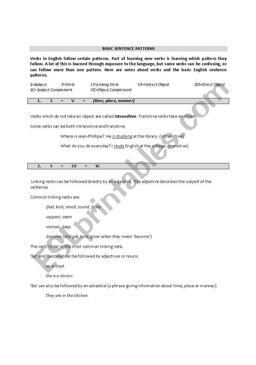English Worksheets Basic Sentence Patterns