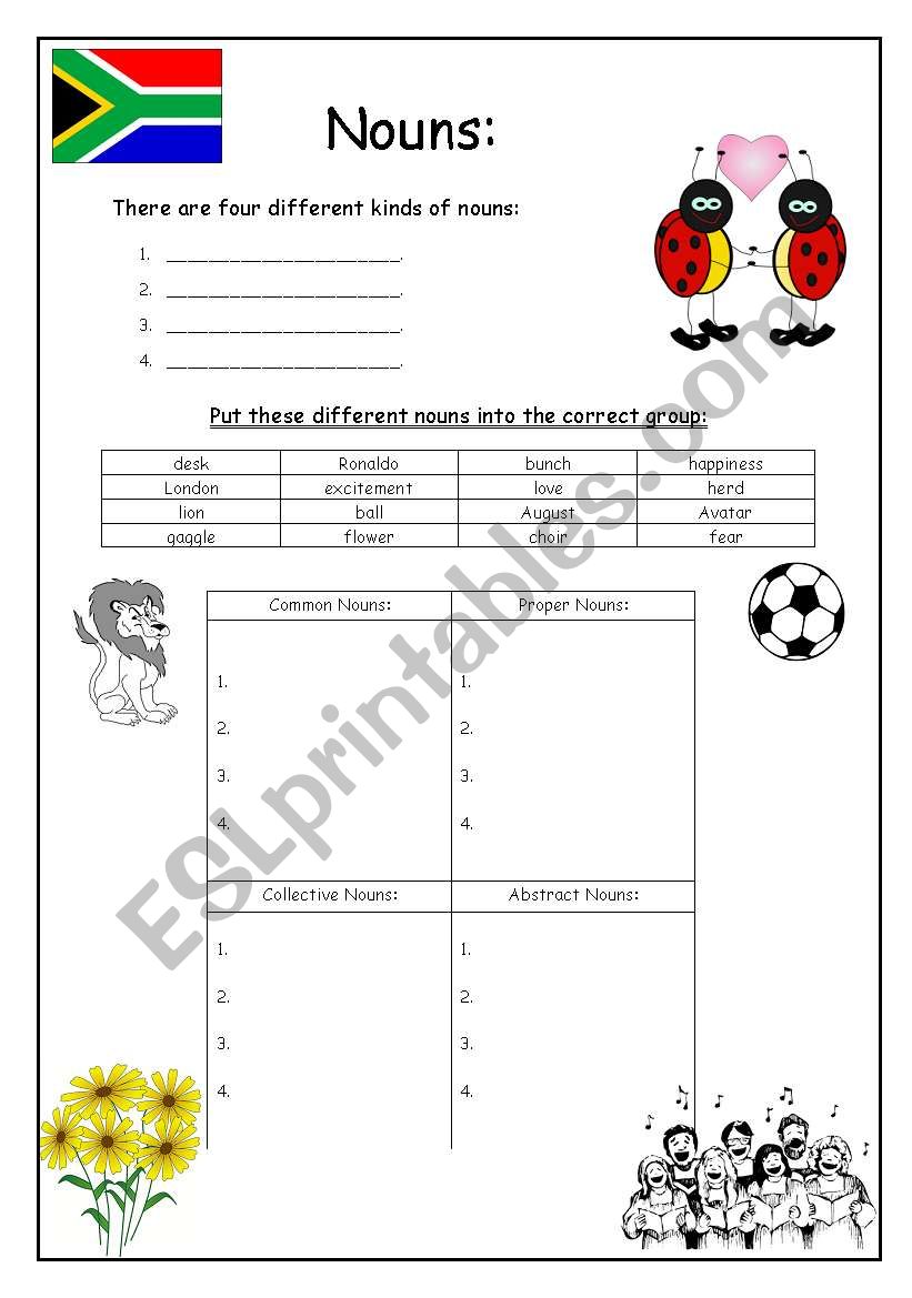 Types Of Nouns ESL Worksheet By KelsSA