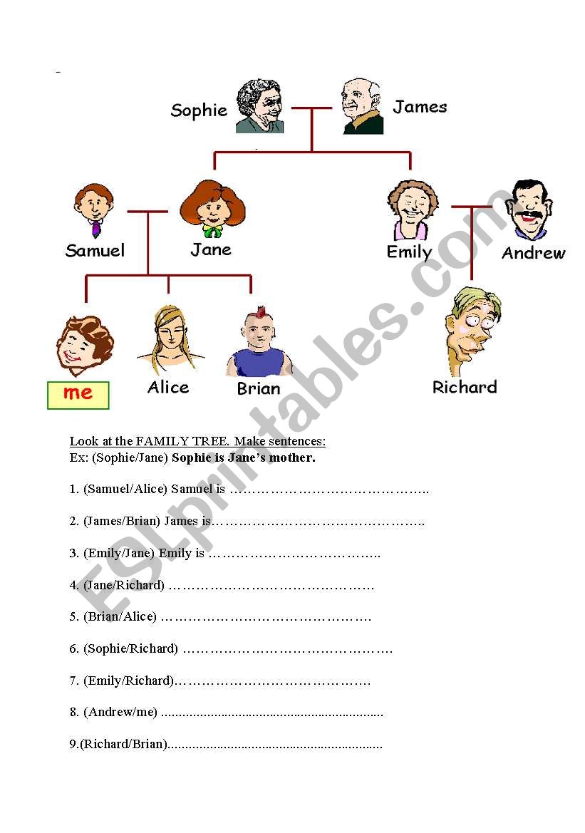 possessive ´s + members of family - ESL worksheet by kacha1440