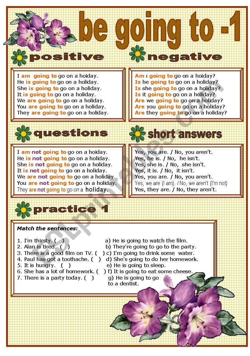 “BE GOING TO” FUTURE + EXERCISES - 1 (editable) - ESL worksheet by sevim-6