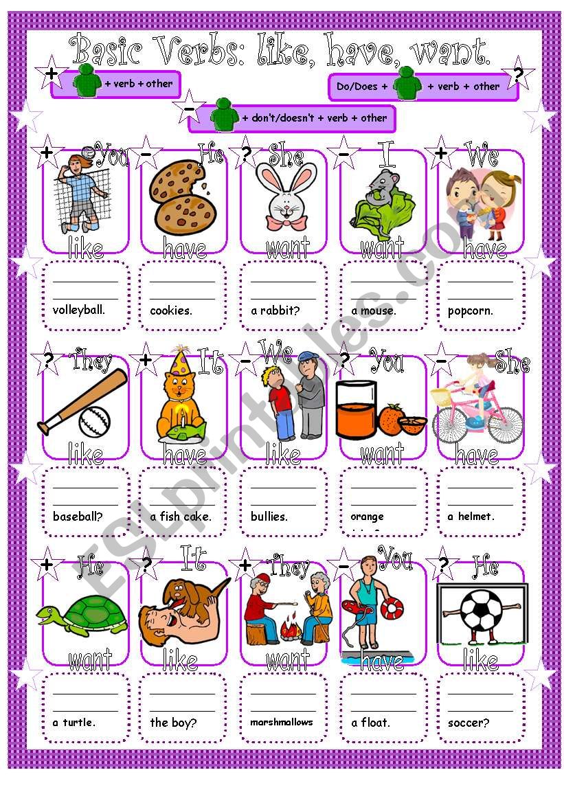 Basic Verbs Have Like Want In The Simple Present Affirmative