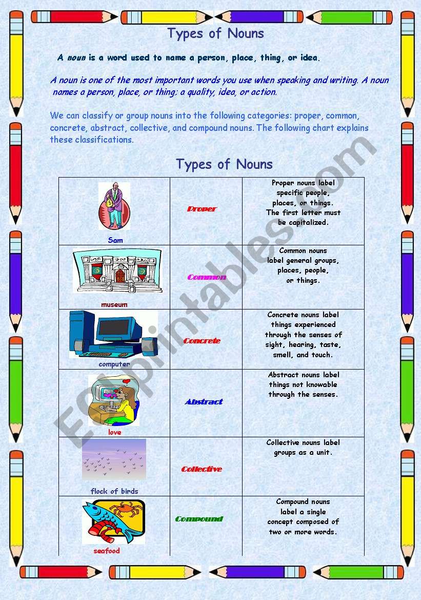 Types Of Nouns ESL Worksheet By Daghoom