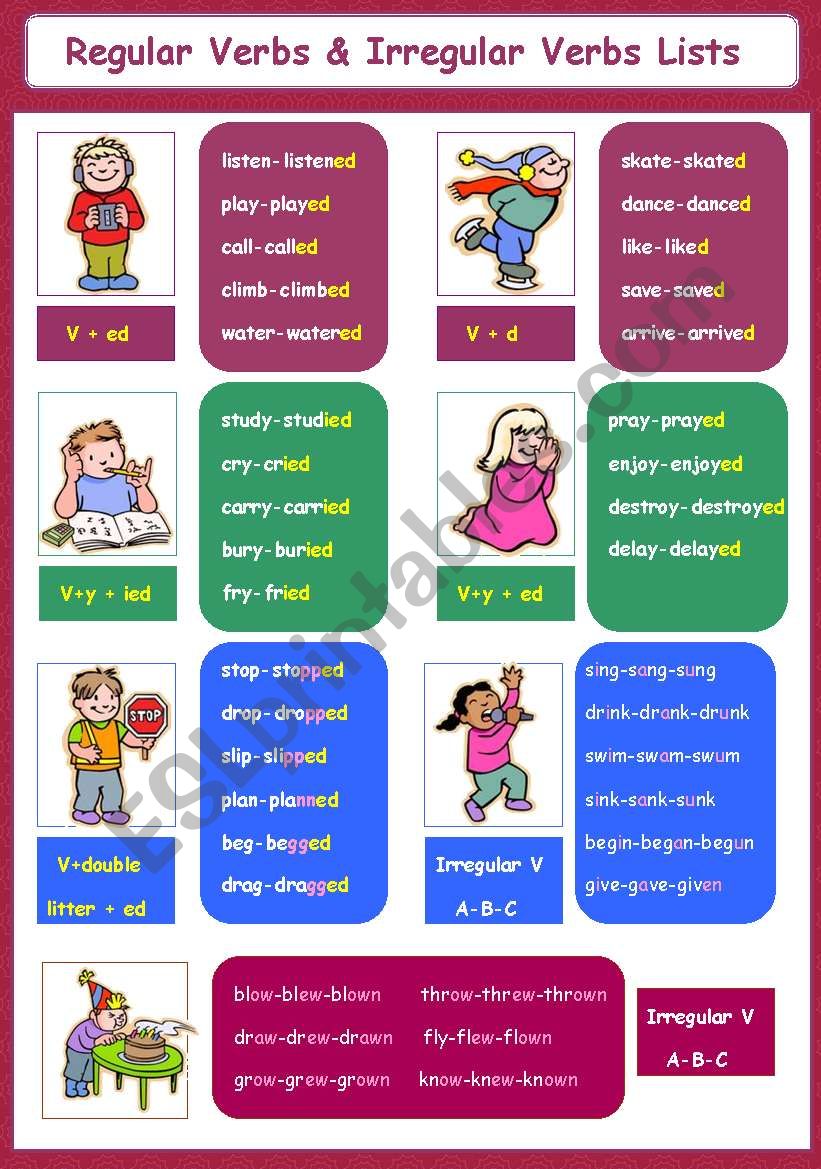 Regular And Irregular Verbs For Kids
