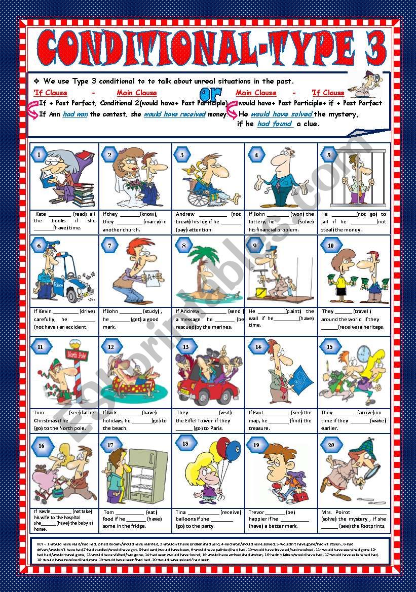 Third conditional worksheets