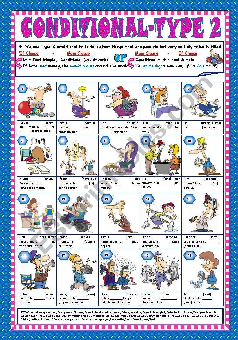 CONDITIONAL – TYPE 2 (+KEY) - FULLY EDITABLE - ESL worksheet by Rosario ...